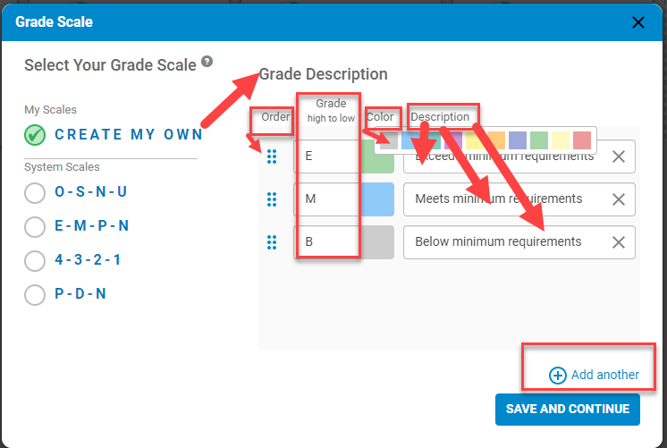 Class Grades Report - Grading Scales